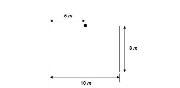 Solved Draw the lateral pressure distribution (active and | Chegg.com