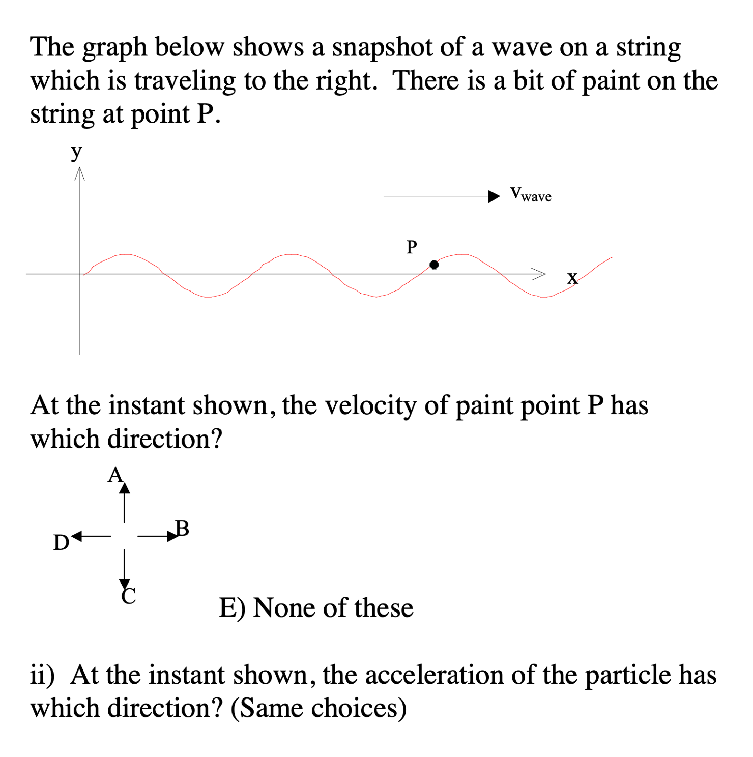 Solved The graph below shows a snapshot of a wave on a | Chegg.com