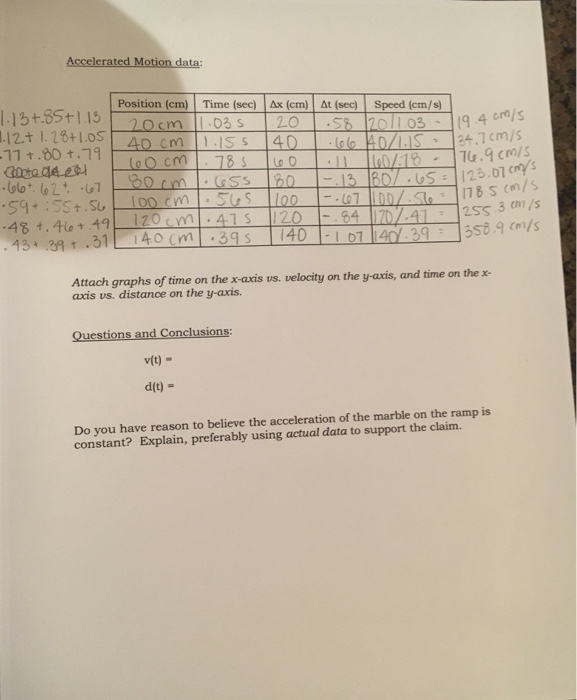 Solved UNIFORM AND ACCELERATED MOTION Uniform Motion data | Chegg.com