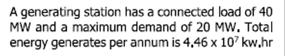 Solved What is the demand factor? What is the average | Chegg.com