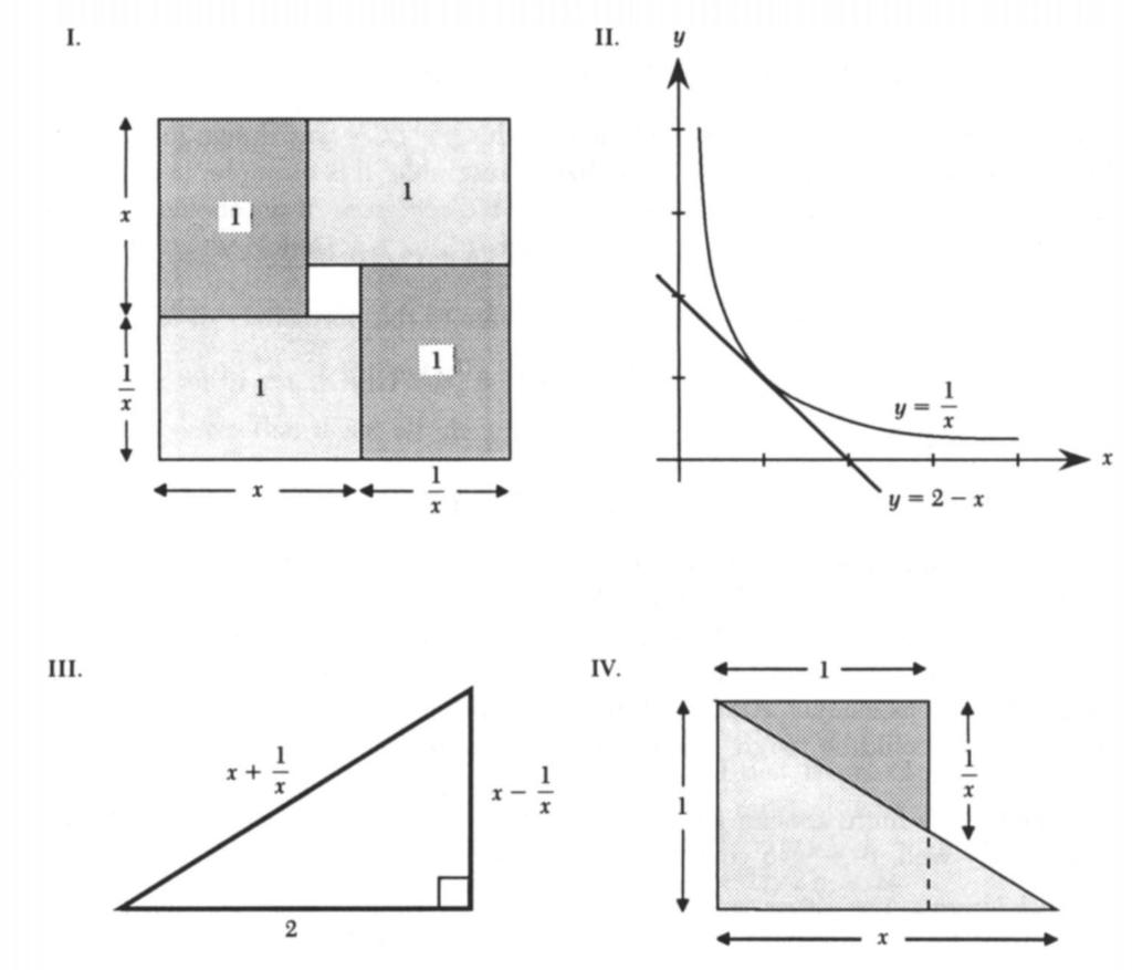 Solved The Following Is A Collection Of Four “proofs Without
