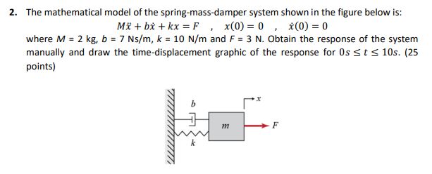 The mathematical model of the spring-mass-damper | Chegg.com