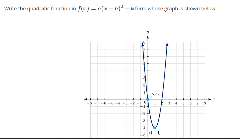 Solved Write the quadratic function in f(x) = a(x – h)2 + k | Chegg.com