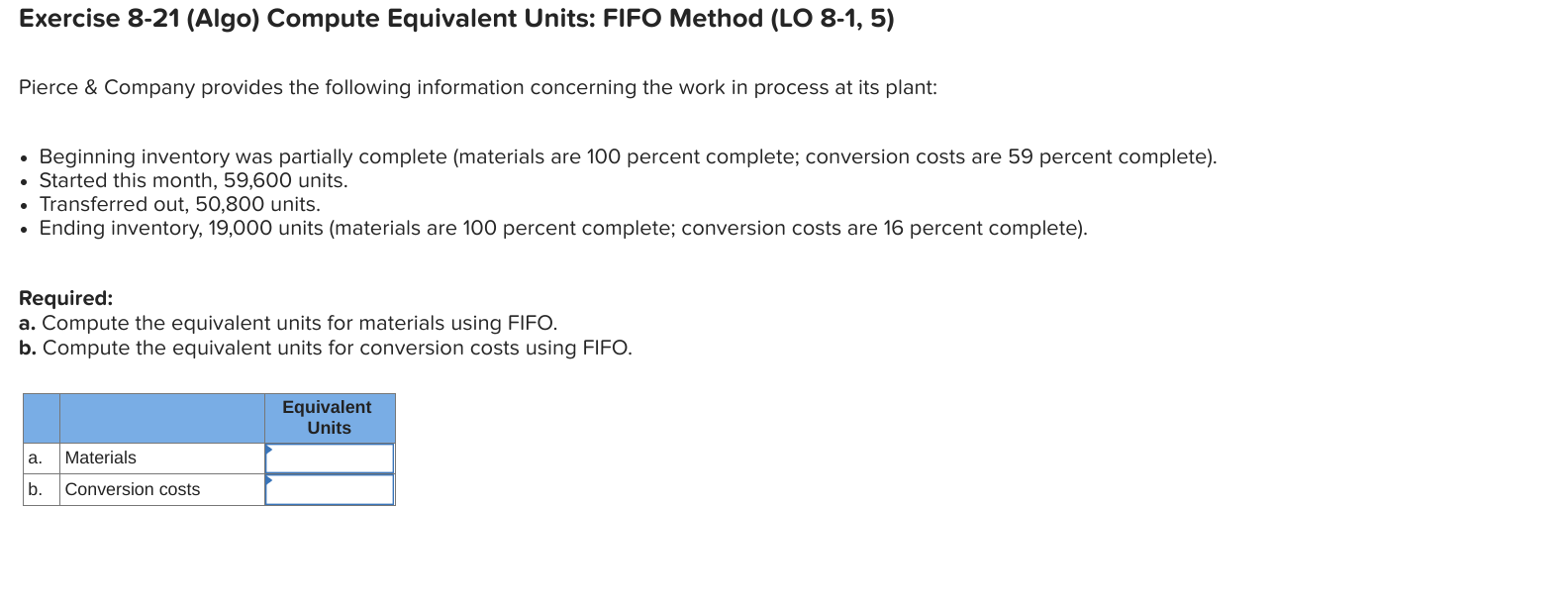 Solved Exercise 8-21 (Algo) Compute Equivalent Units: FIFO | Chegg.com