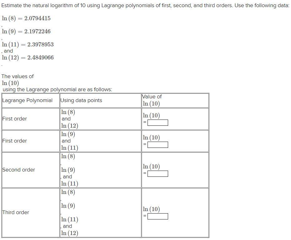 Solved Estimate the natural logarithm of 10 using Lagrange | Chegg.com