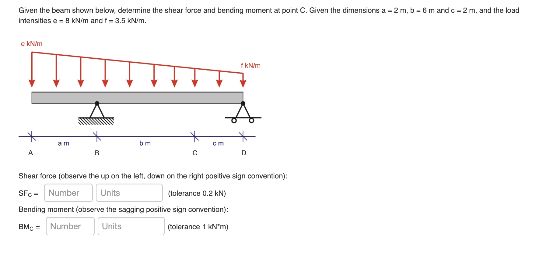Solved Given the beam shown below, determine the shear force | Chegg.com
