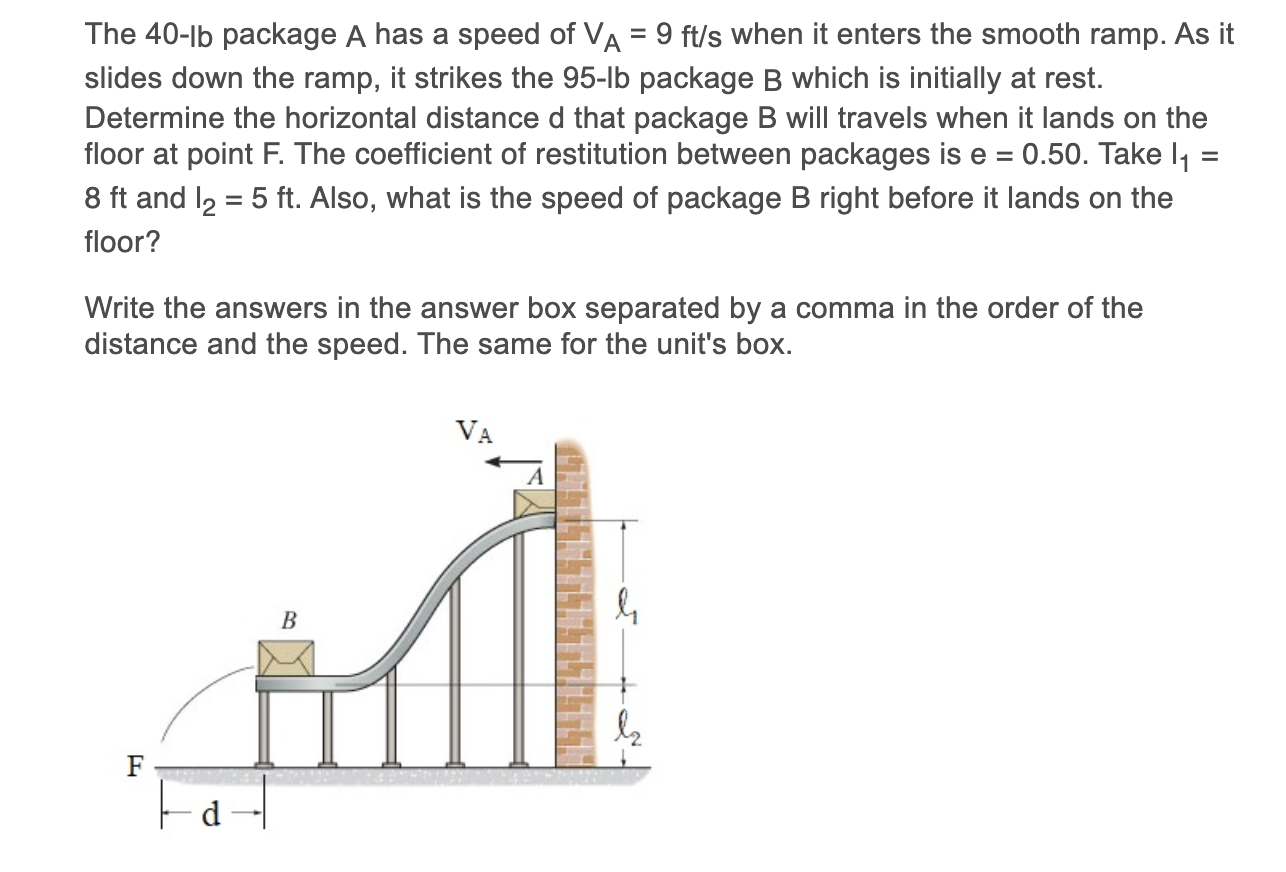 Solved The 40-lb package A has a speed of VA = 9 ft/s when | Chegg.com