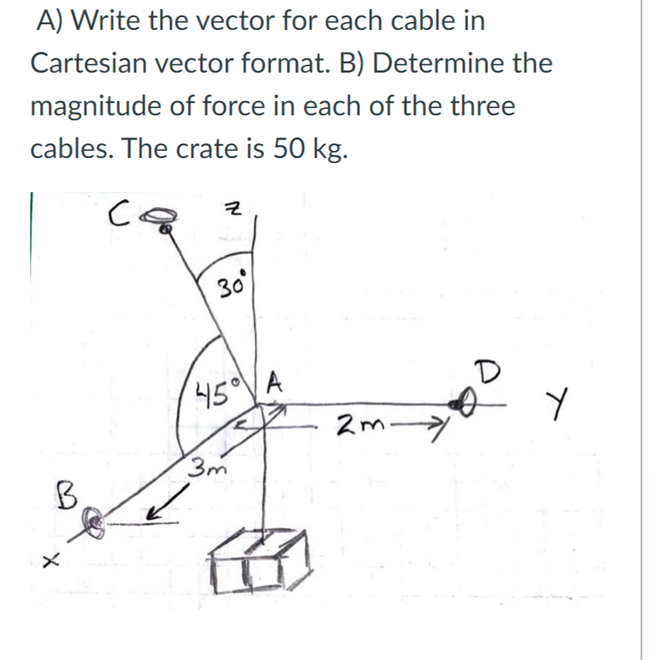 Solved A) Write the vector for each cable in Cartesian | Chegg.com