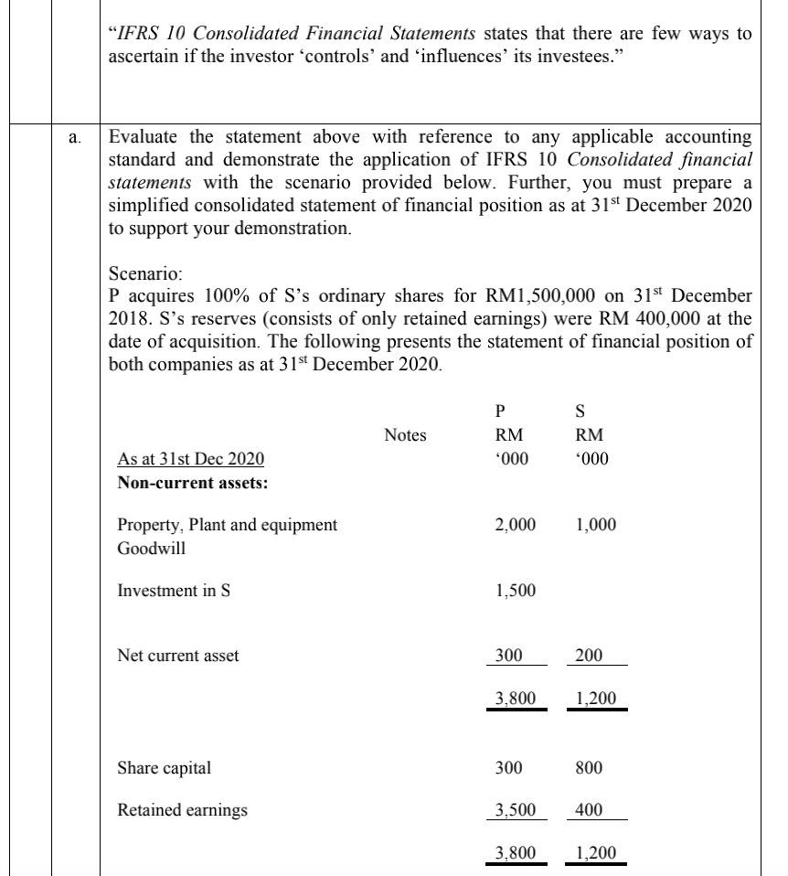 Solved "IFRS 10 Consolidated Financial Statements states | Chegg.com