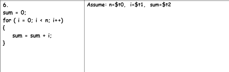 Solved Write the equivalent MIPS assembly code for the | Chegg.com Solved Write the equivalent MIPS assembly code for the | Chegg.com