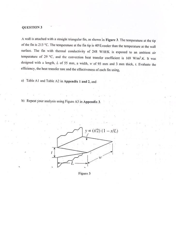 Solved A wall is attached with a straight triangular fin, as | Chegg.com
