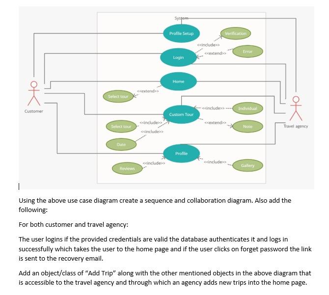 Solved System Profile Setup Verification include>> > | Chegg.com