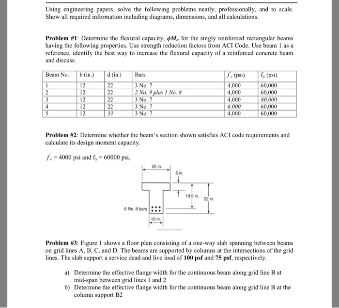 Solved Using engineering papers, solve the following | Chegg.com