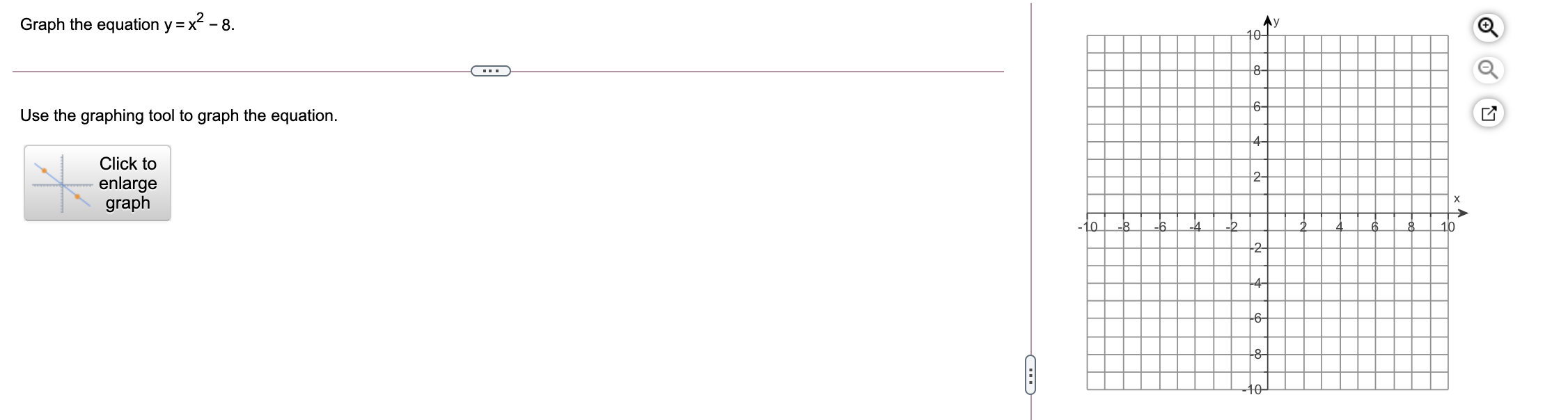 Solved Graph the linear equation using the slope-intercept | Chegg.com
