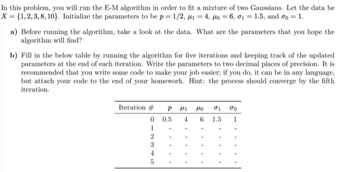 Solved In this problem, you will run the E-M algorithm in | Chegg.com