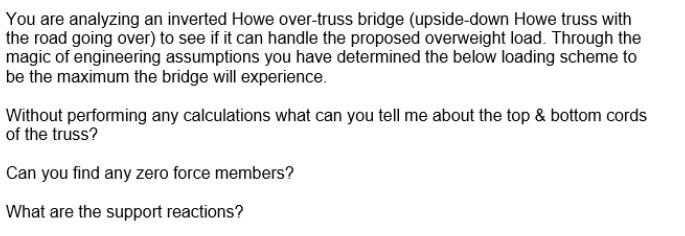 Solved You are analyzing an inverted Howe over-truss bridge | Chegg.com