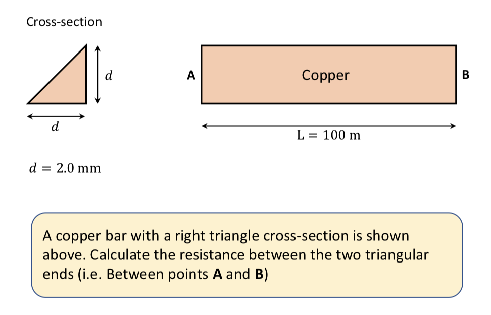 Solved Cross-section Copper L=100 m d 2.0 mm A copper bar | Chegg.com