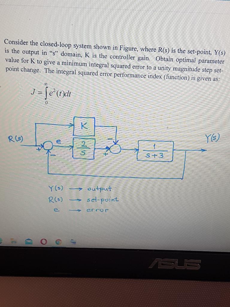 Solved Consider the closed-loop system shown in Figure, | Chegg.com