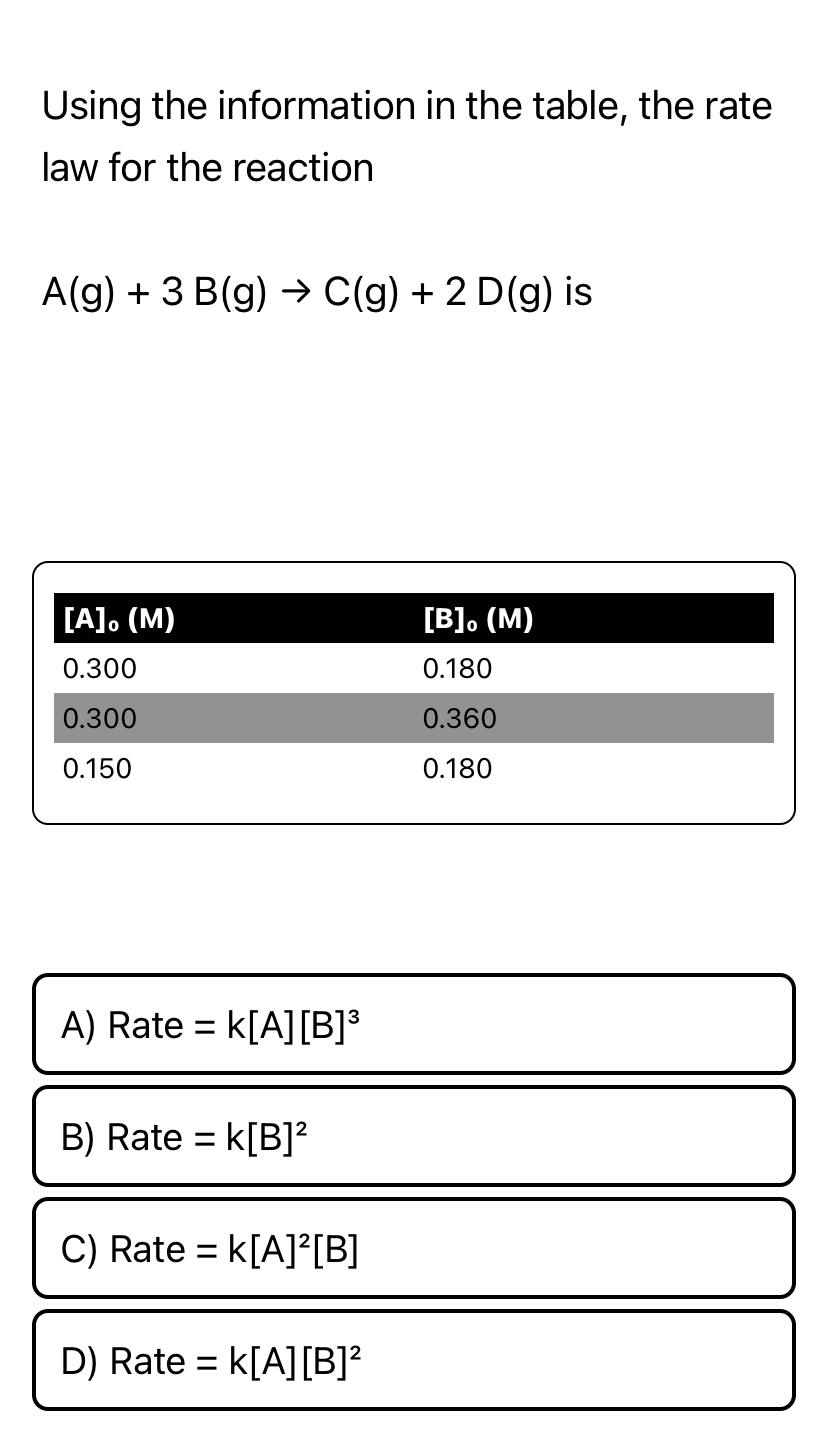 Solved Using the information in the table, the rate law for | Chegg.com