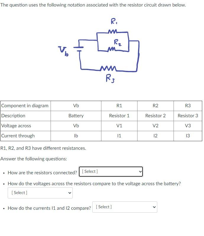 Solved The question uses the following notation associated | Chegg.com
