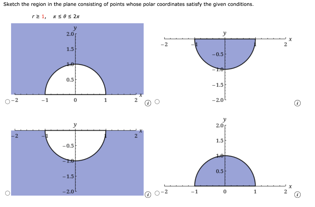 Solved Sketch the region in the plane consisting of points | Chegg.com