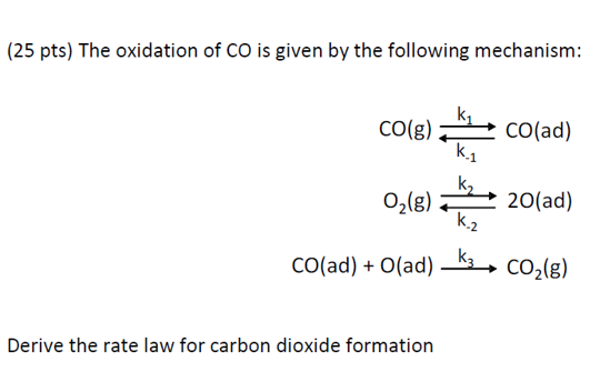Solved (25 pts) The oxidation of CO is given by the | Chegg.com