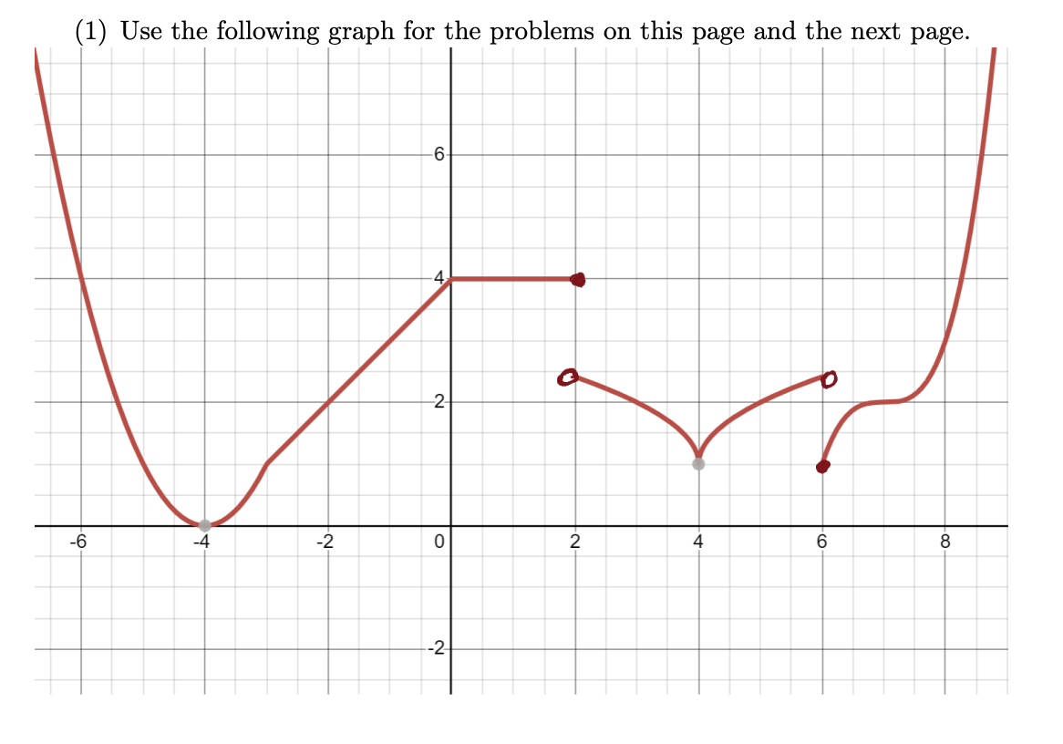 Solved I keep getting the wrong answers. Can you describe in | Chegg.com