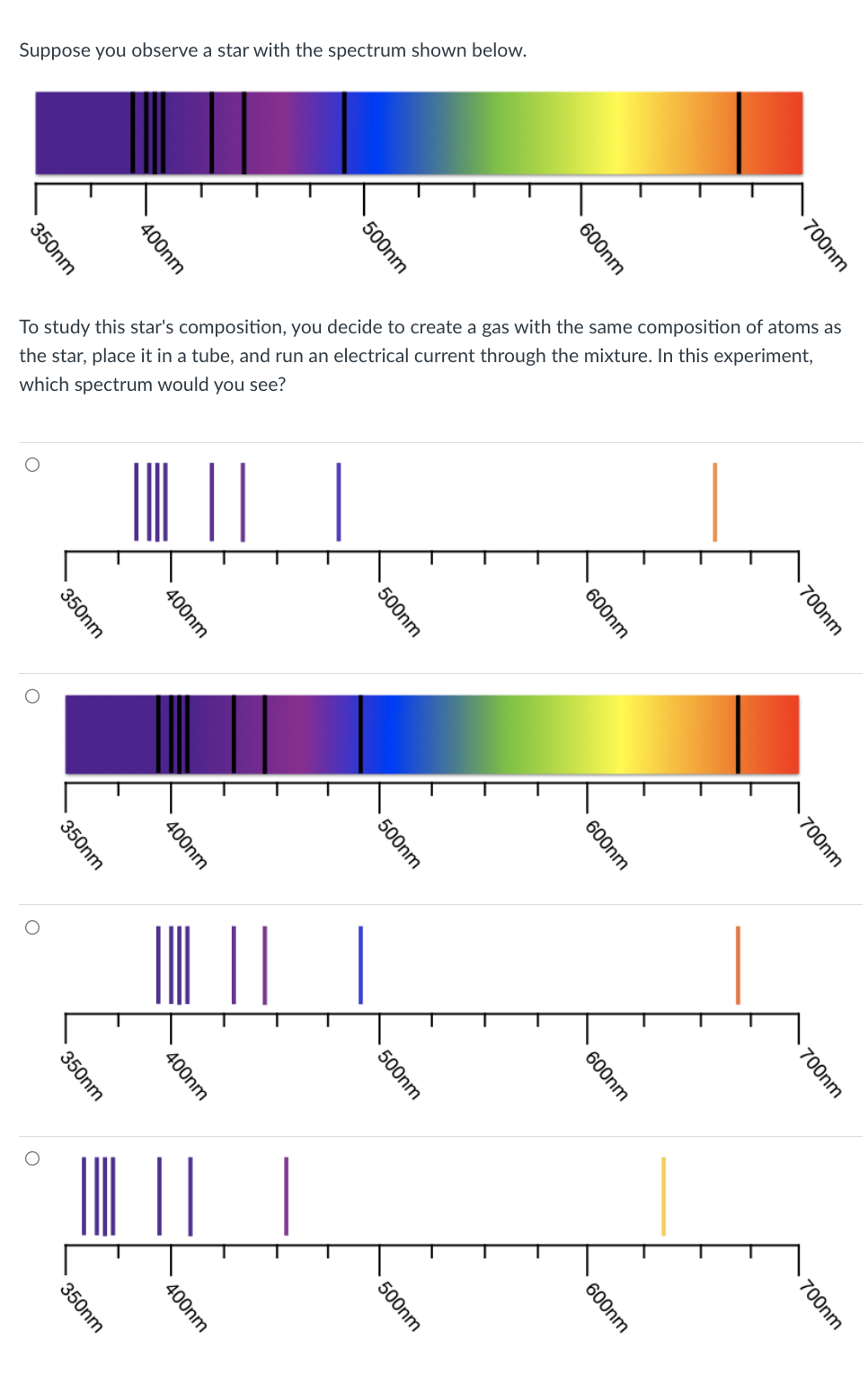 Solved Suppose you observe a star with the spectrum shown | Chegg.com
