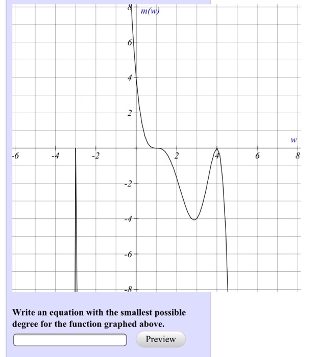 Solved mew -4 Write an equation with the smallest possible | Chegg.com
