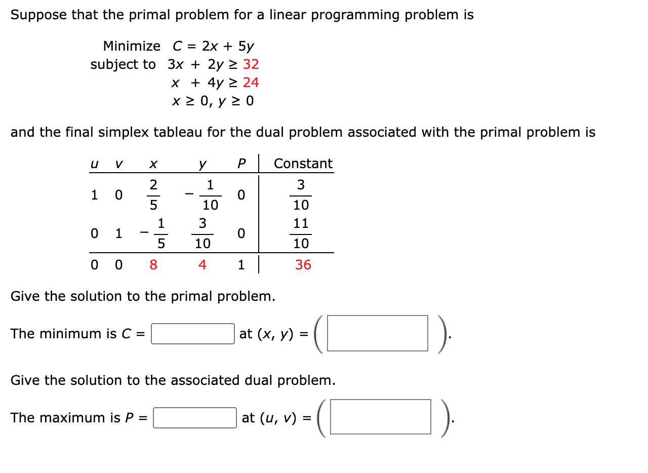 Solved Suppose that the primal problem for a linear | Chegg.com