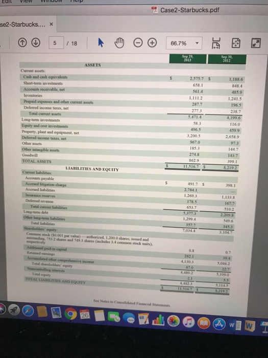 Solved 118 66.7% ? Starbucks Corporation Understanding | Chegg.com