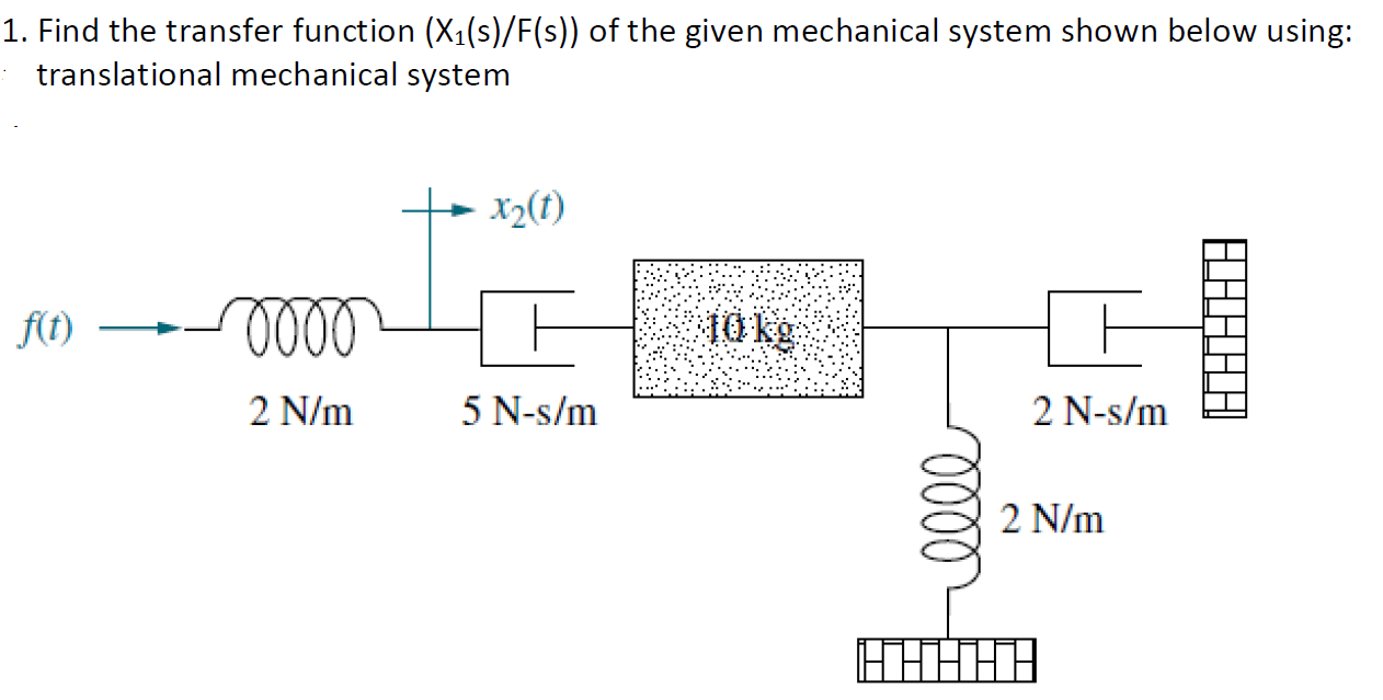 Solved 1. Find the transfer function (X1(s)/F(s)) of the | Chegg.com