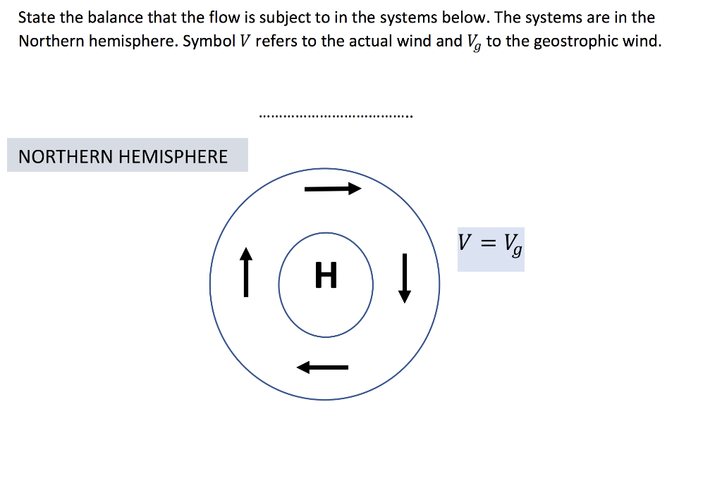 Solved State the balance that the flow is subject to in the | Chegg.com