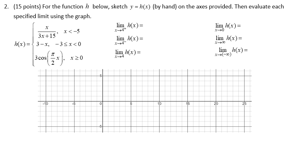 Solved (15 points) For the function h below, sketch y=h(x) | Chegg.com