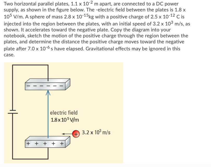 Solved Two horizontal parallel plates, 1.1 x 10-2 m apart, | Chegg.com