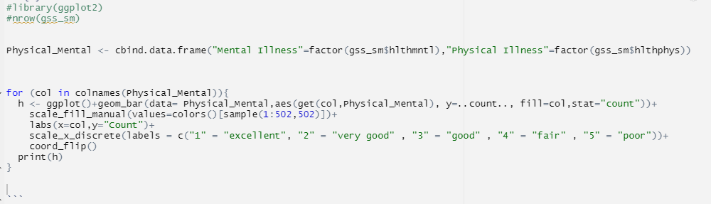 Solved R STUDIO GGPLOT HELP! I need help turning this graph | Chegg.com