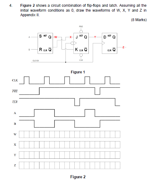 Solved 2. Sketch the output, Q waveform below. Assume the | Chegg.com Solved 2. Sketch the output, Q waveform below. Assume the | Chegg.com