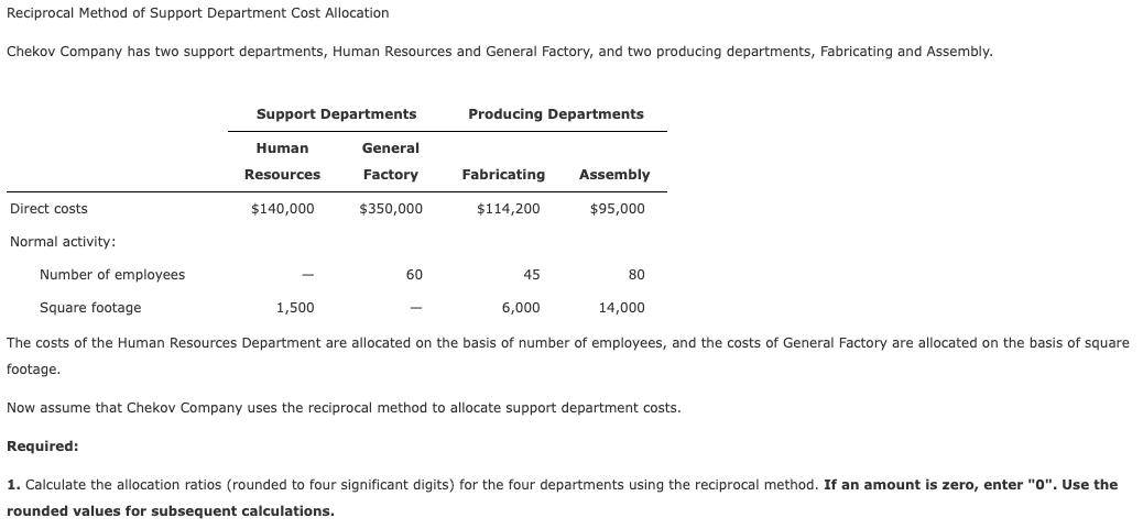 Solved Reciprocal Method of Support Department Cost | Chegg.com