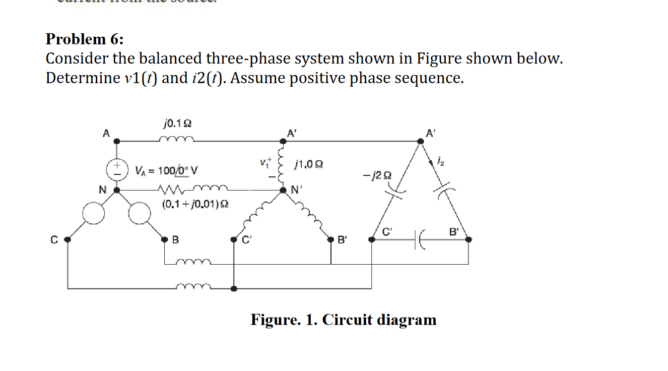Solved Problem 6: Consider the balanced three-phase system | Chegg.com