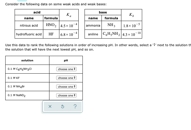 Solved Consider the following data on some weak acids and | Chegg.com