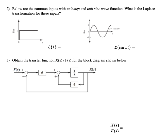 Solved 2) Below are the common inputs with unit step and | Chegg.com