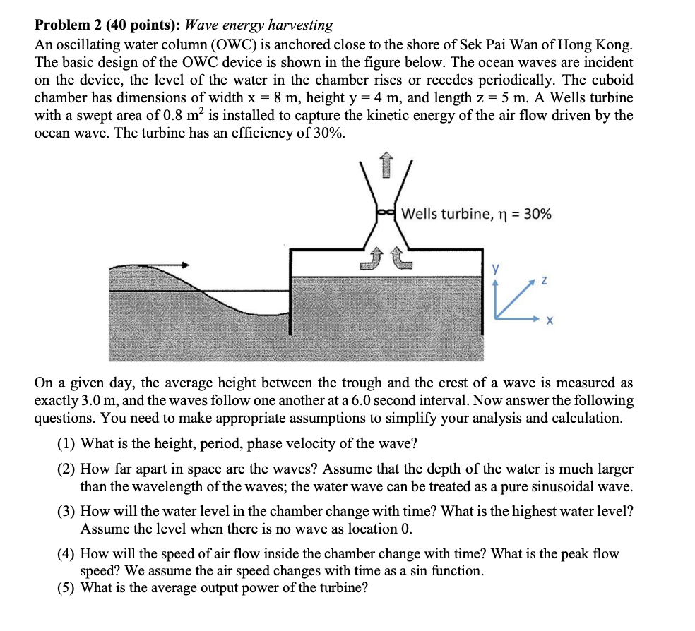 Solved Problem 2 (40 points): Wave energy harvesting An | Chegg.com