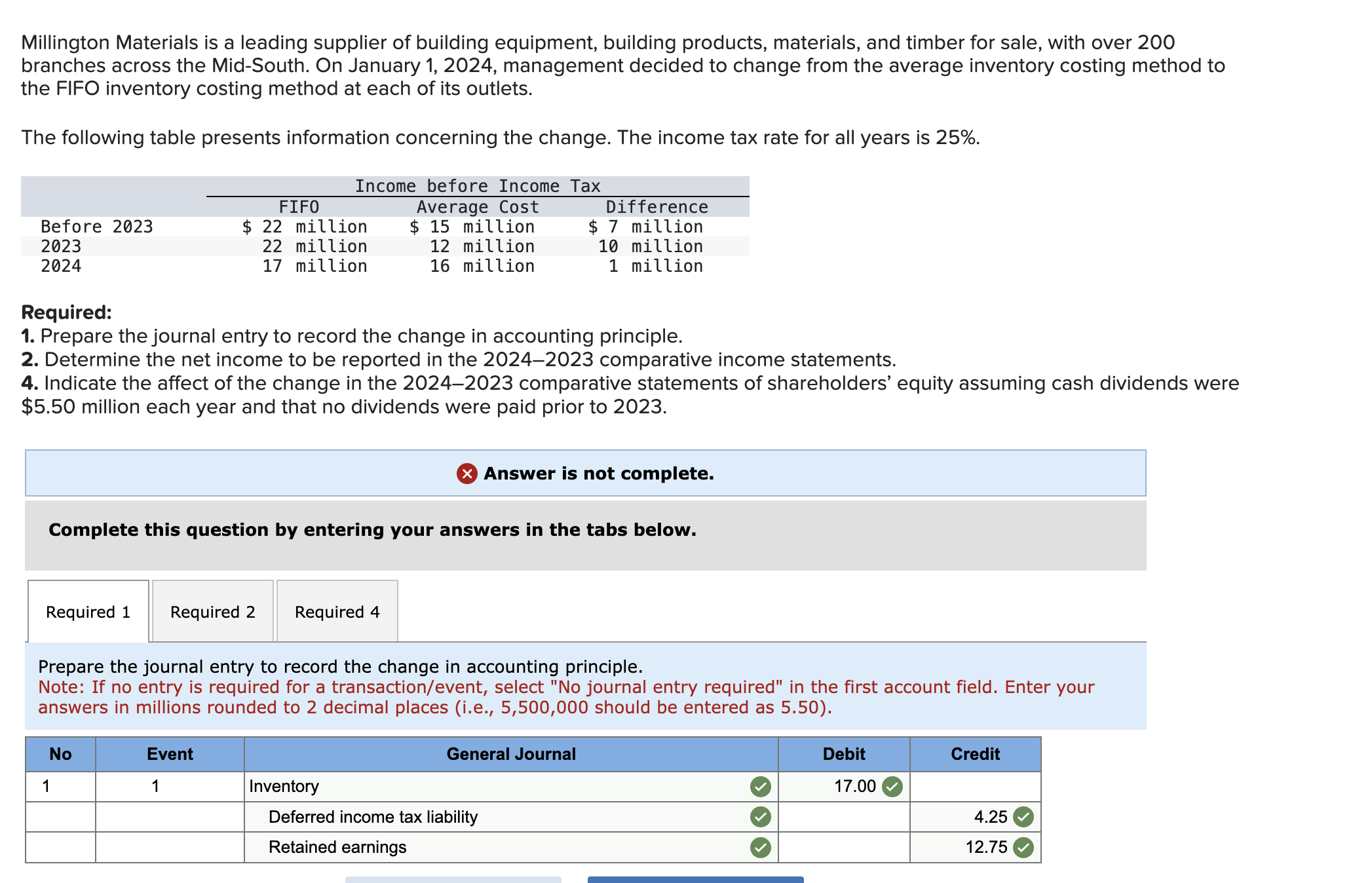 Solved Millington Materials is a leading supplier of | Chegg.com