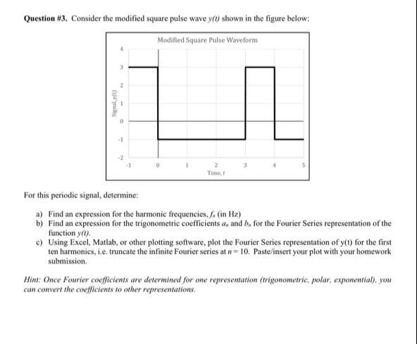 Solved Question H3. Consider the modified square pulse wave | Chegg.com