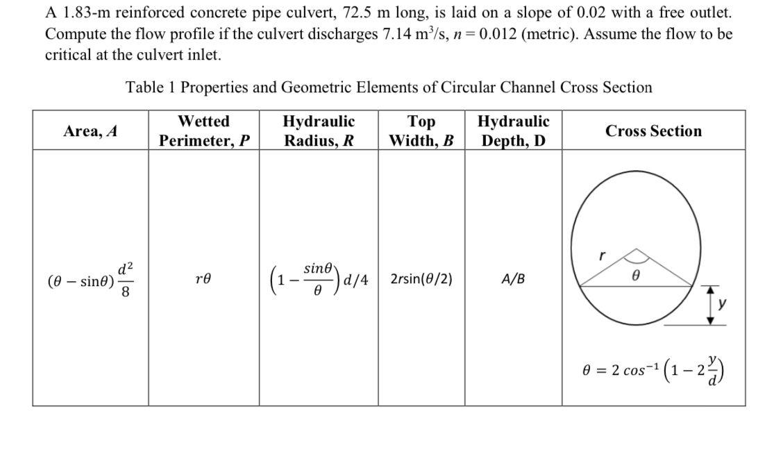 Solved A 1.83-m reinforced concrete pipe culvert, 72.5 m | Chegg.com