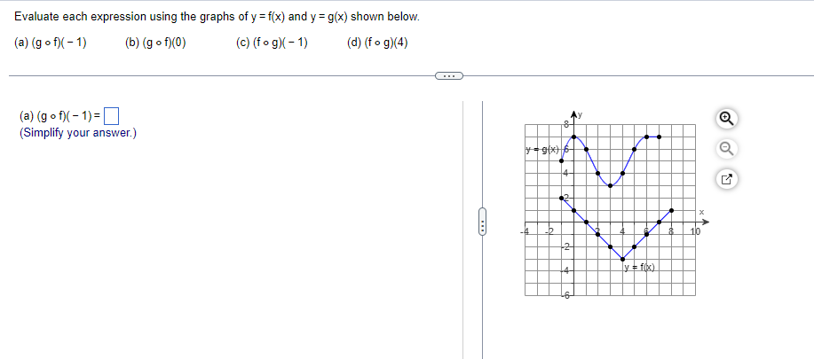 Solved Evaluate each expression using the graphs of y=f(x) | Chegg.com