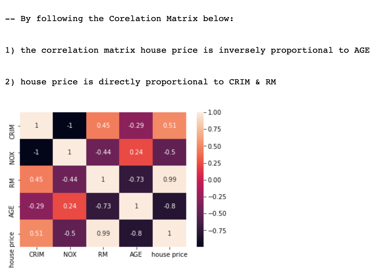 Solved Solve it by python: ====== This is the related | Chegg.com