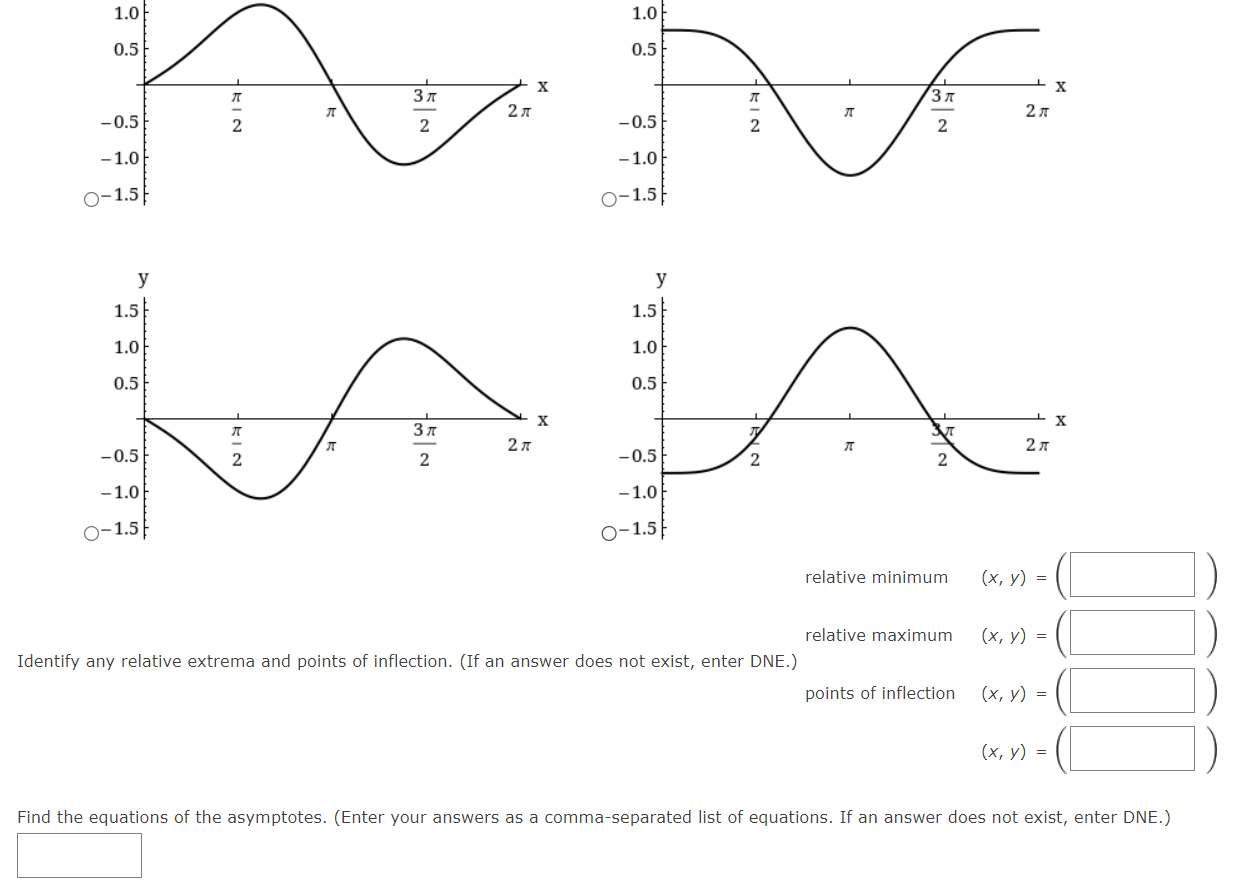 Solved Use a computer algebra system to analyze and graph | Chegg.com