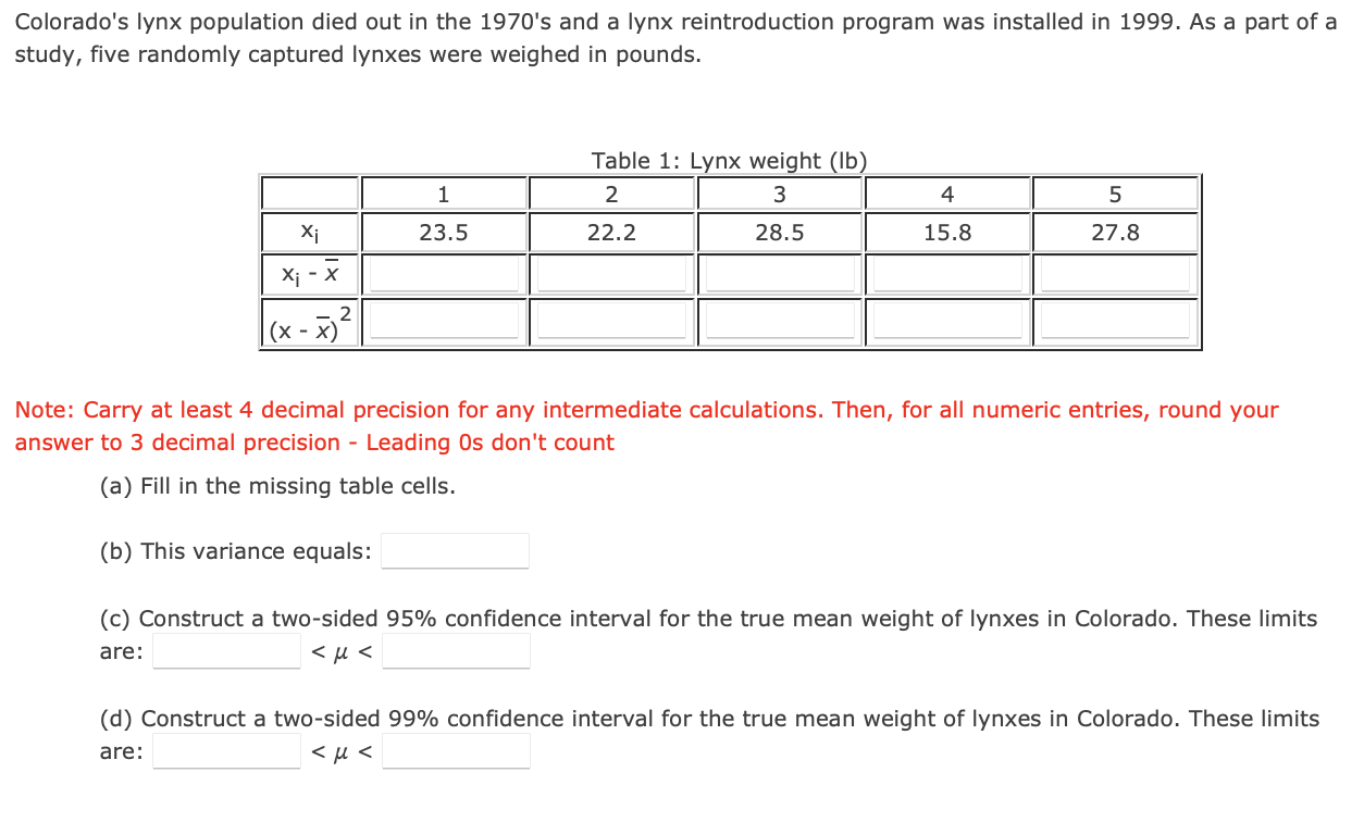 Solved Colorado's Iynx population died out in the 1970 's | Chegg.com