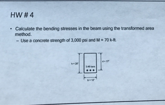 Solved Calculate the bending stresses in the beam using the | Chegg.com